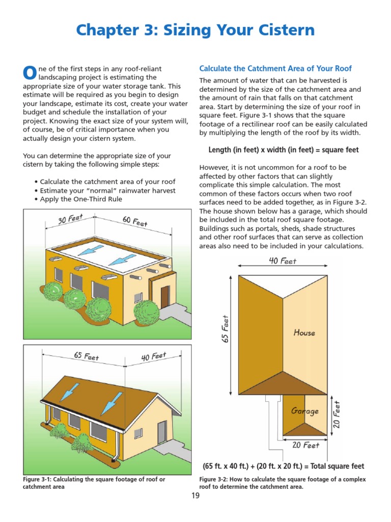 RRL Chapter 3 | PDF | Area | Rain