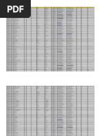 Mastersoft ERP Student Login Id & Password AY 2024-25 | PDF