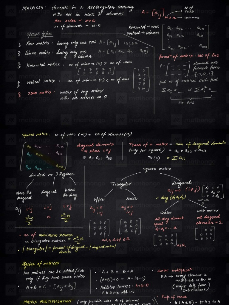 (For Dark Mode) Matrices Formula Revision Sheet by Anup Sir - MathonGo ...