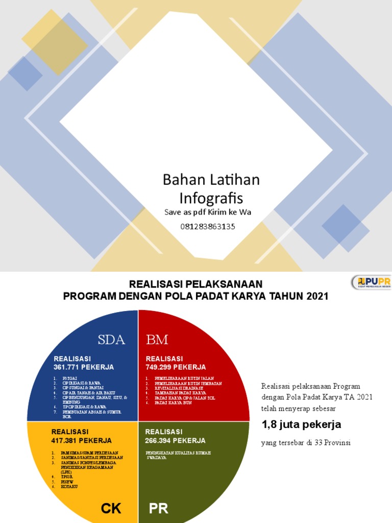 Latihan Infografis | PDF