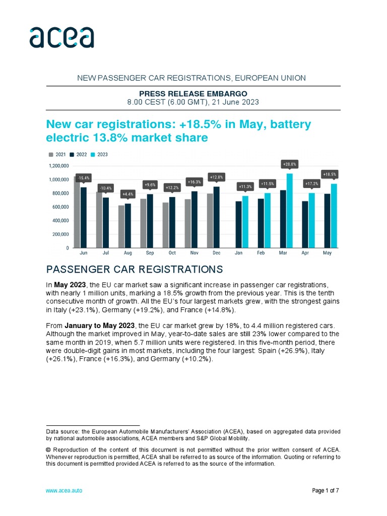 PRPC 2305 Final | PDF