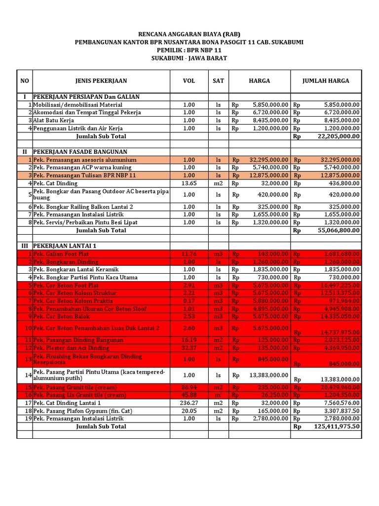 Rab BPR Sukabumi | PDF | Sains & Matematika | Teknologi & Rekayasa