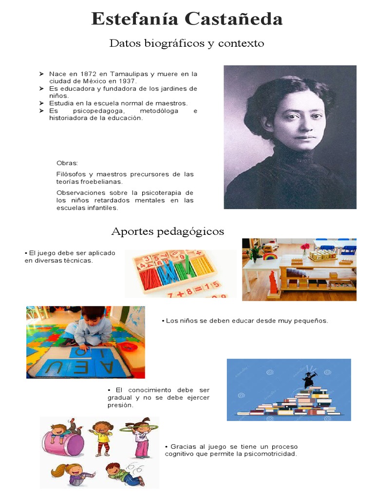 Aportes de Estefanía Castañeda a la educación | PDF | Crecimiento ...