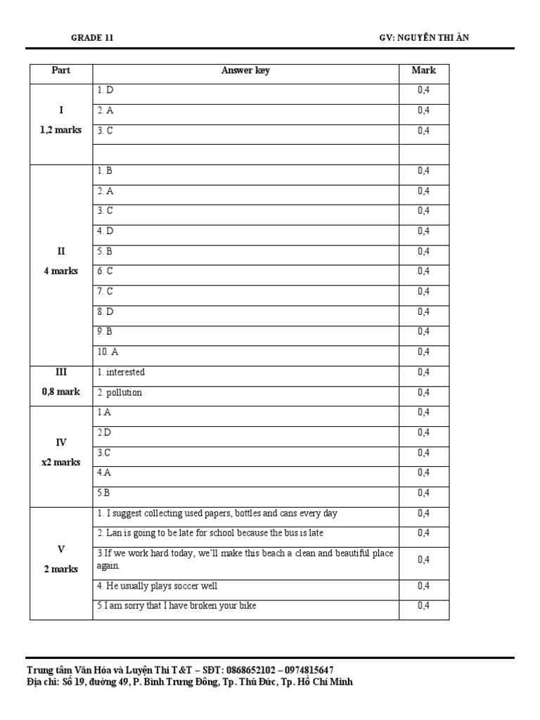 p-n-test-5-6-grade-9-pdf
