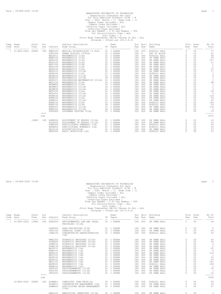 2022 Semester Two Final Timetable Pdf Engineering Science
