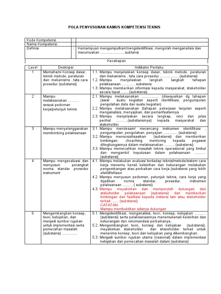 POLA PENYUSUNAN Kompetensi Teknis | PDF