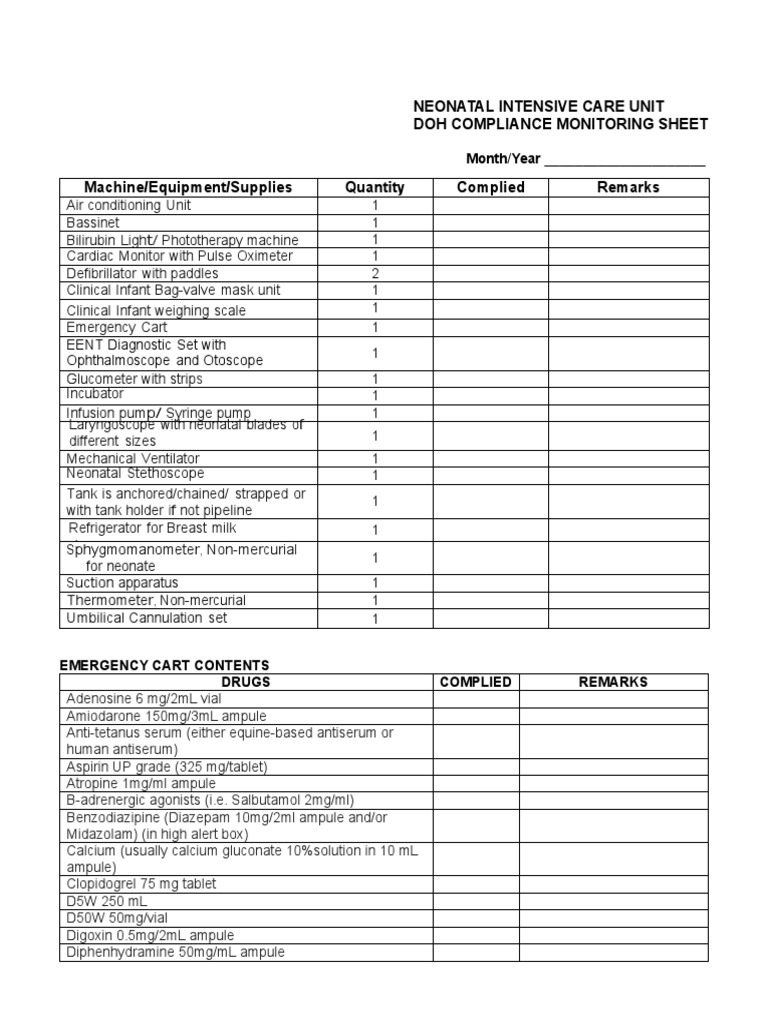 NICU DOH Compliance Monitoring Sheet 1 | PDF | Medical Treatments | Medicine
