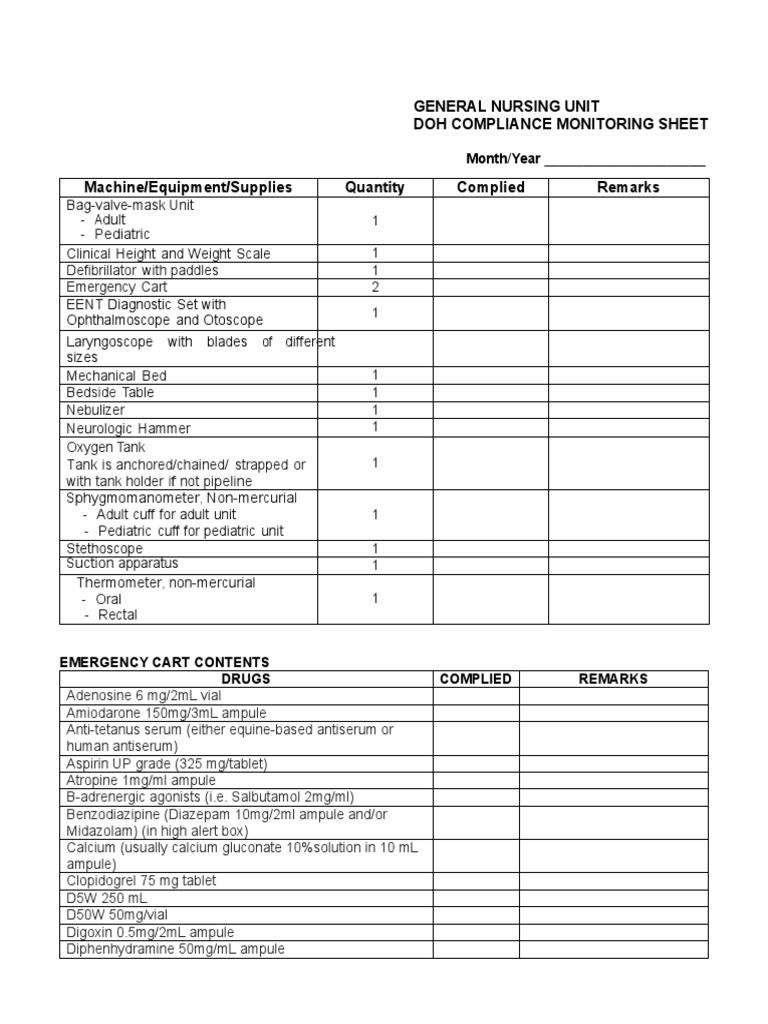 GNU DOH Compliance Monitoring Sheet 1 | PDF | Medical Specialties ...
