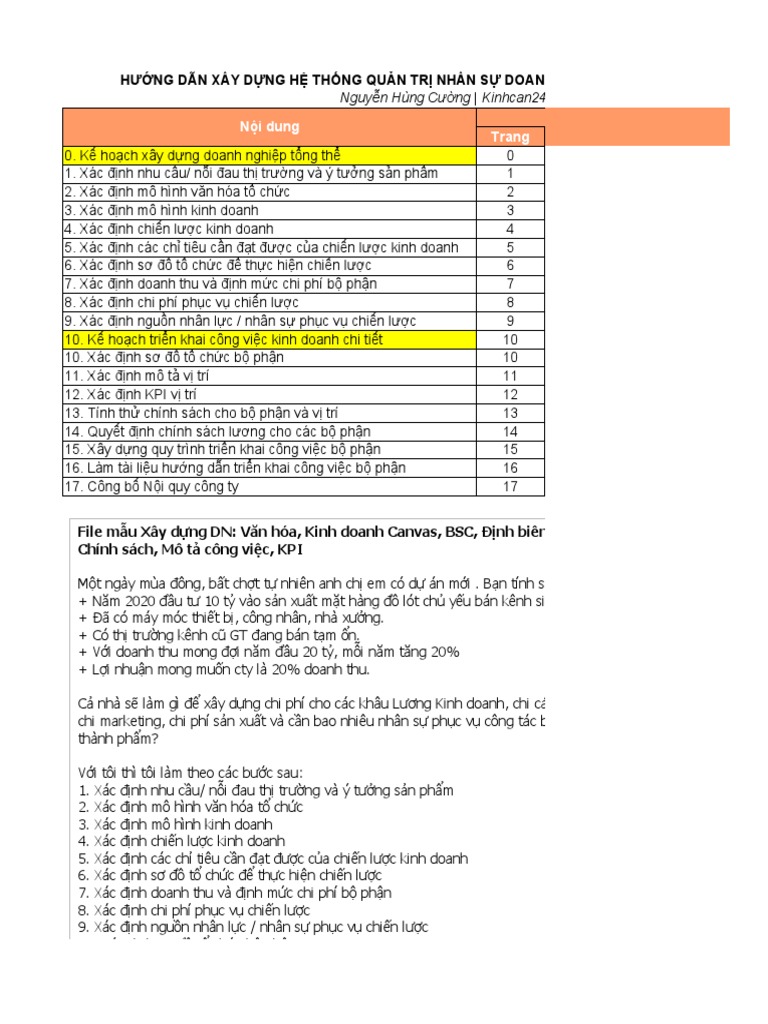 Mau Xay Dung Ke Hoach Doanh Nghiep Tong The | PDF