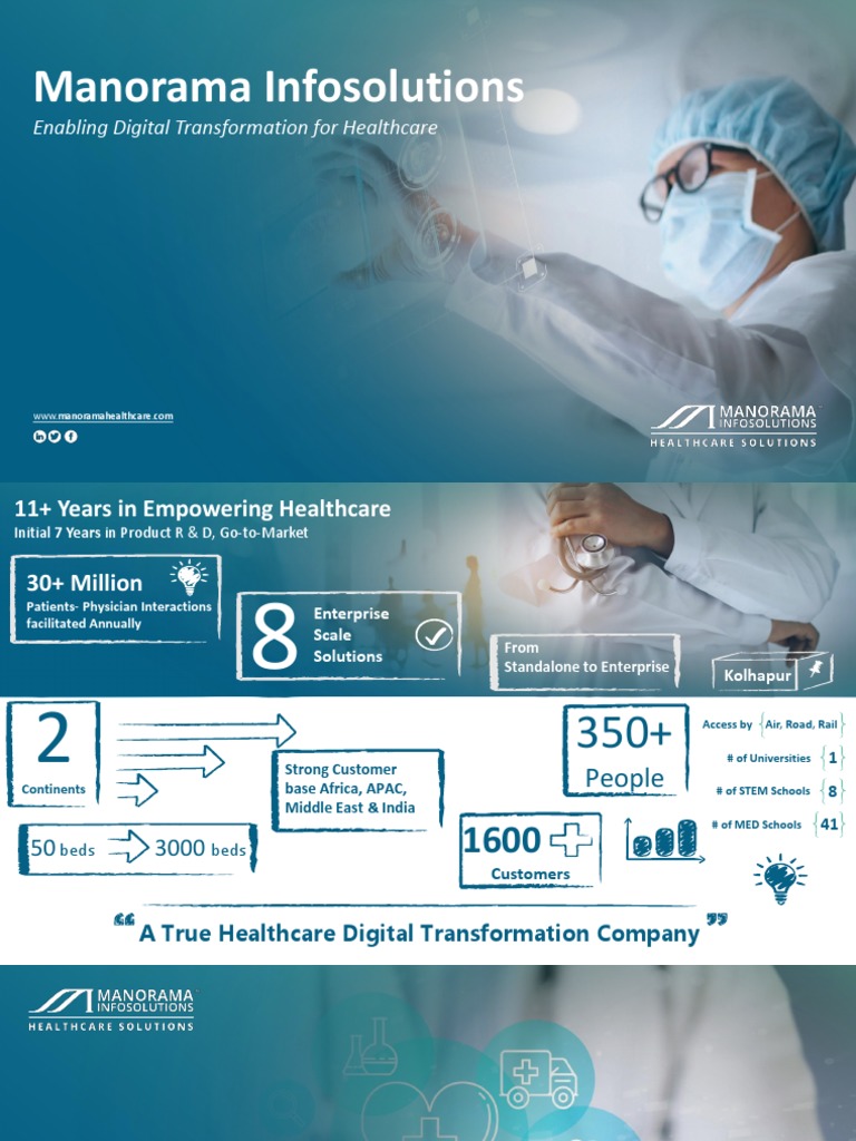 Manorama Infosolutions Pvt. Ltd. 2022 | PDF