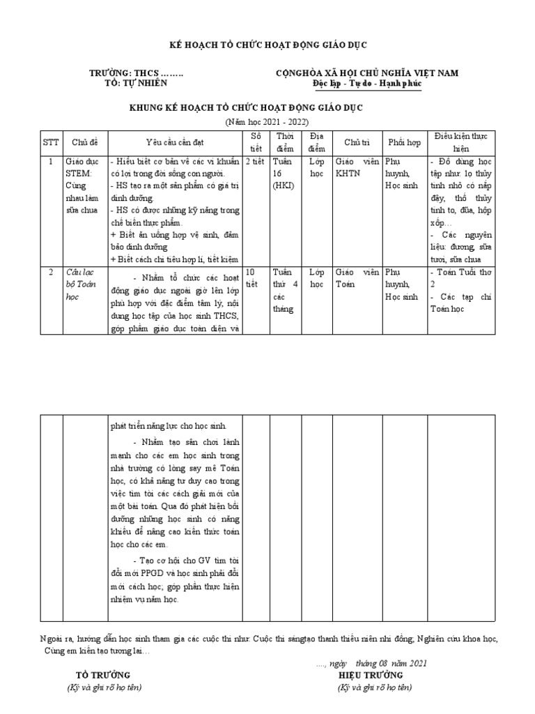 Ke Hoach To Chuc Cac Hoat Dong Giao Duc Cua To | PDF