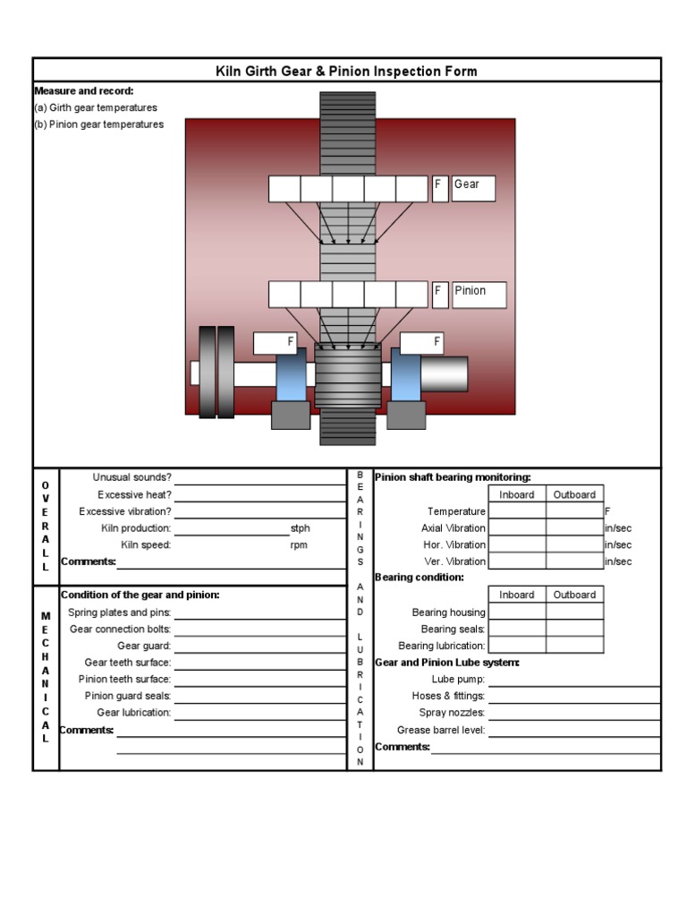 Kiln Girth Gear & Pinion Inspection Form | PDF | Gear | Applied And ...