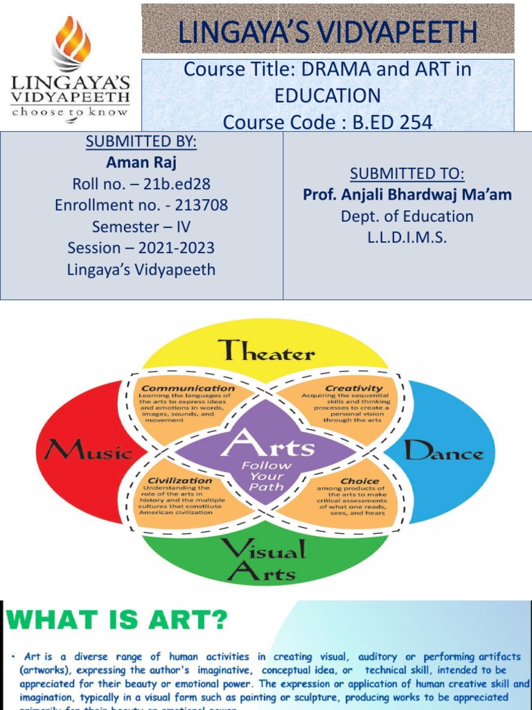 Drama & Art in Education PPT PDF [Aman Raj 21b.ed28] | PDF