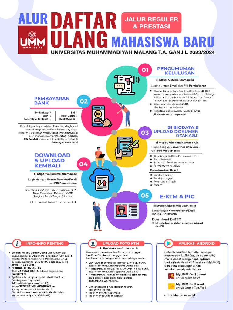 Alur Registrasi Maba 2023 | PDF
