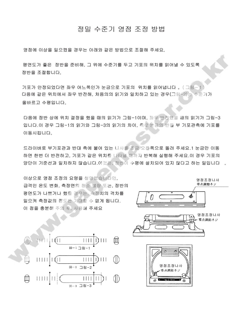 Lavel Setting | PDF