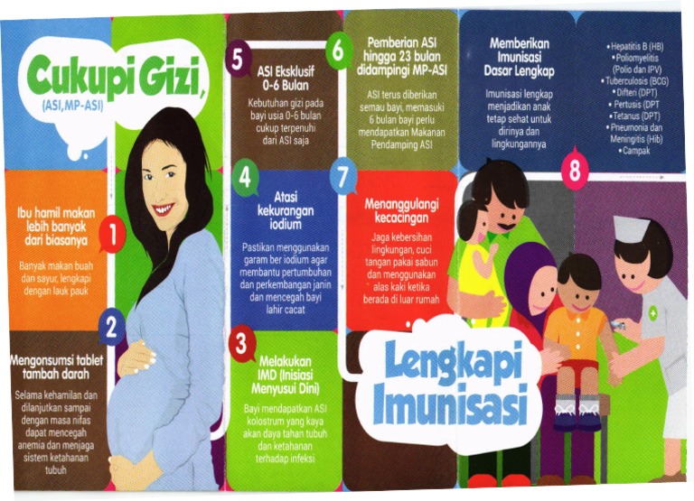 BROSUR CEGAH STUNTING-2 | PDF