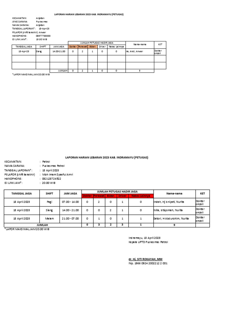 Form Lebaran 2023 | PDF
