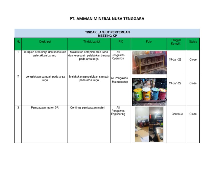 Laporan Tindak Lanjut Pertemuan KP | PDF Laporan Tindak Lanjut Pertemuan KP | PDF