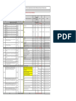 Provision of Std Protective Screens over FOB&ROB and Guide lines in ...