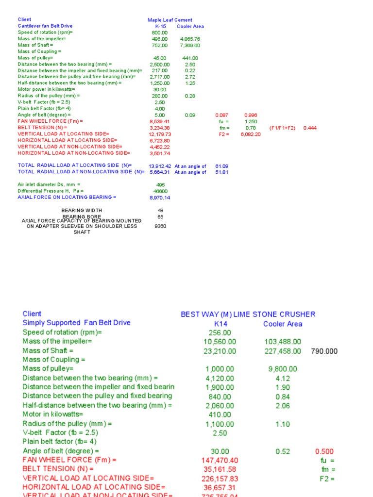 Fan Load Calculations for Cement Plants | PDF | Belt (Mechanical ...