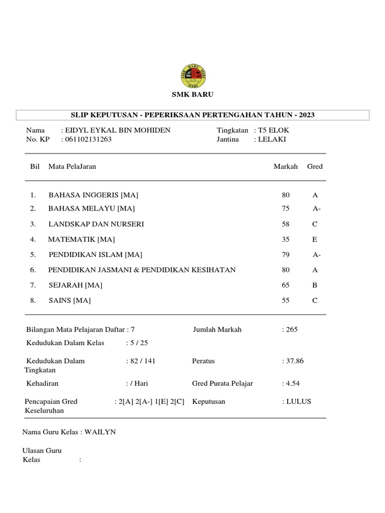 Slip Keputusan Peperiksaan 2023 | PDF