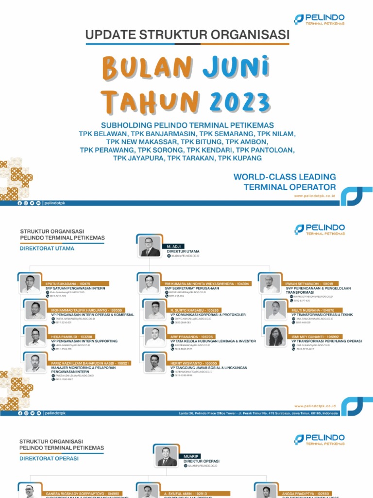 Bulan Juni 2023 - Update Struktur Organisasi PT Pelindo Terminal ...