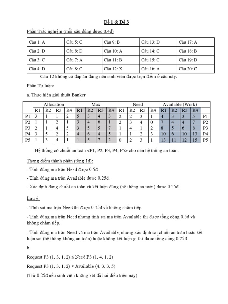 HK1 2020-2021 CK DapAn | PDF