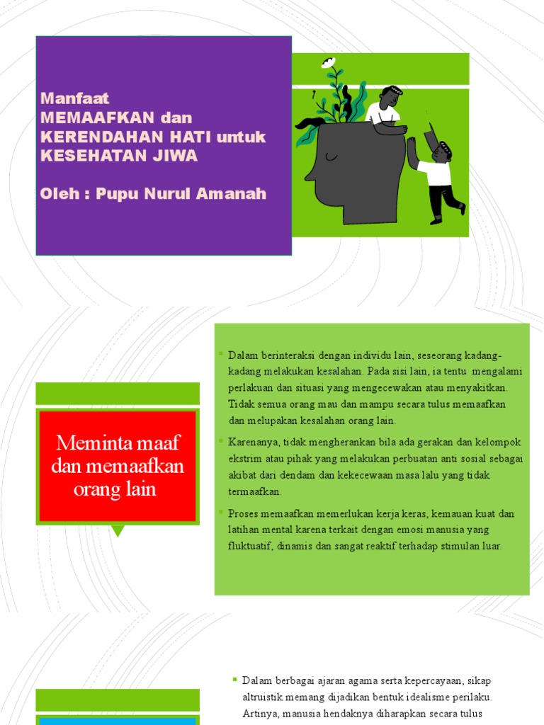 Manfaat Memaafkan untuk Kesehatan Jiwa | PDF