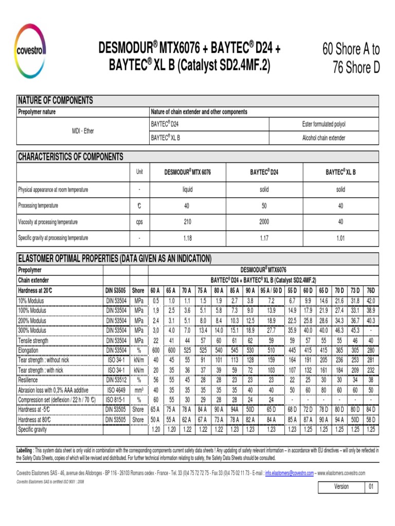 DESMODUR MTX6076BAYTEC D24BAYTEC XL B SD2 4MF 2 60A 76D Ang Ind1 | PDF ...