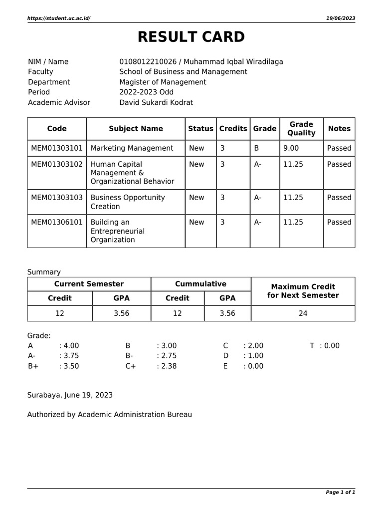 Result Card 2023_06_19 0957 (1) | PDF