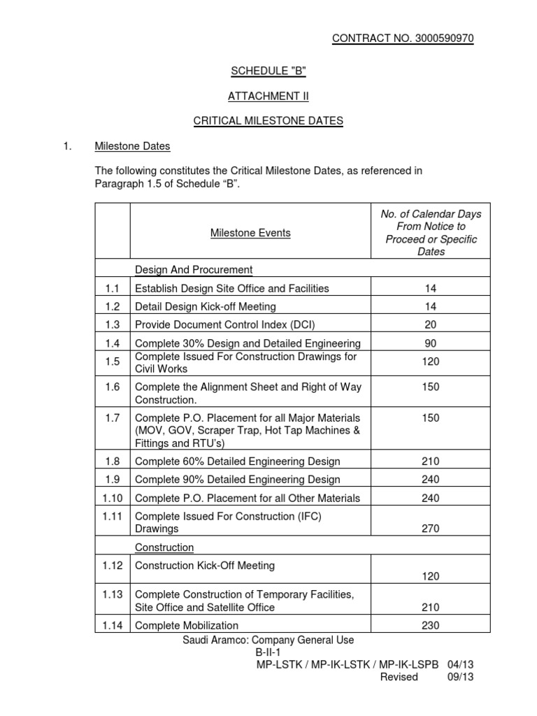 Critical Milestone Dates for Contract 3000590970 | PDF | Engineering