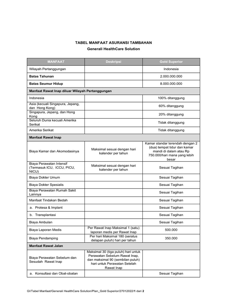 Tabel Manfaat Asuransi Tambahan GHS Gold Superior | PDF