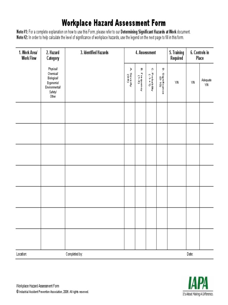 Workplace Hazard Assessment Form | Download Free PDF | Hazards | Labor ...