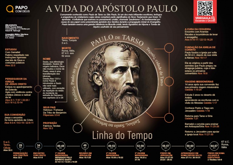 A Vida Do Apostolo Paulo Ebook 1 | PDF | Apóstolo Paulo | Atos dos apóstolos