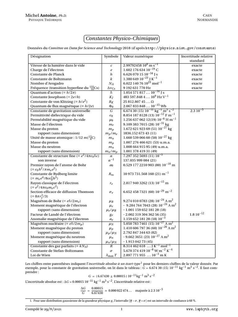 Liste des constantes fondamentales | PDF | Métrologie | Grandeur physique