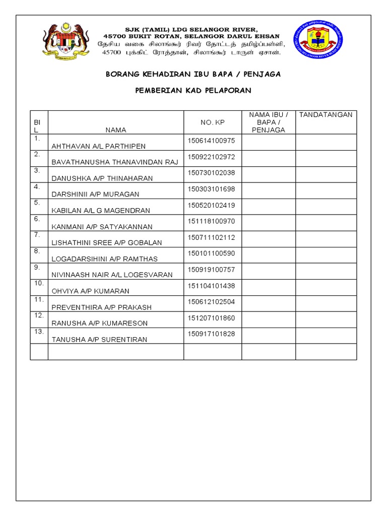 Name List 1 - 6 | PDF