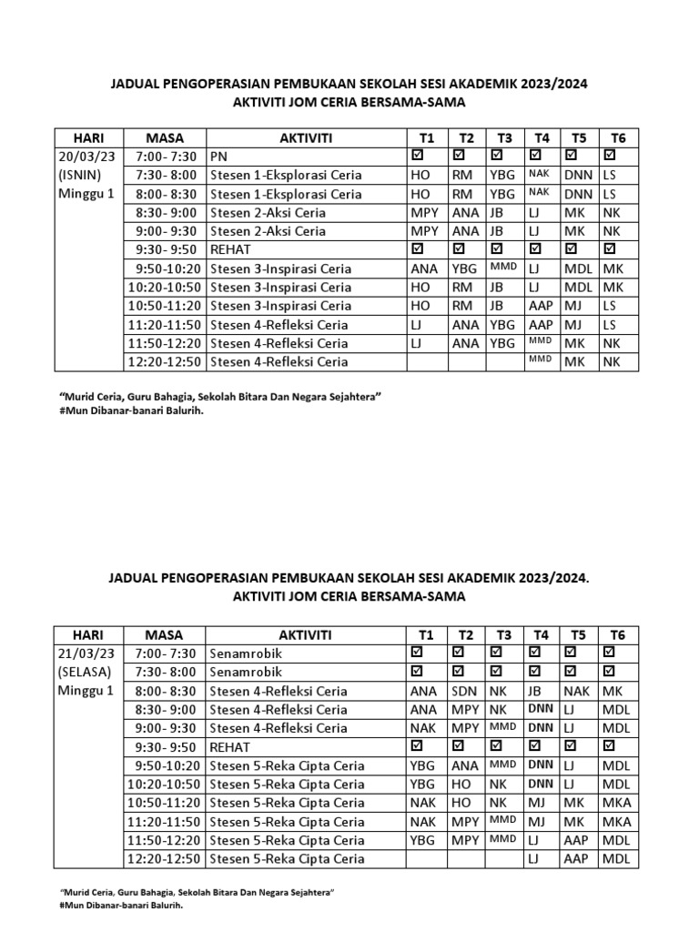 Jadual Aktiviti Jom Ceria Bersama SK - Bukau | PDF