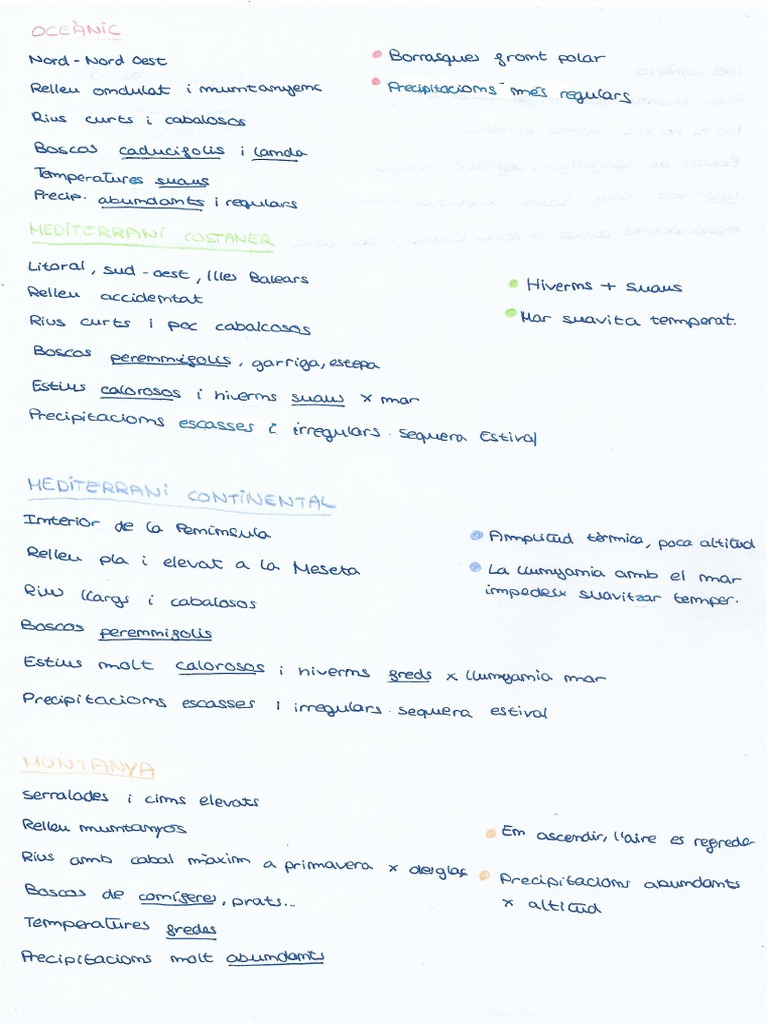 Apunts Geografia i Història SITUACIONS 3 Tema 1 | PDF Apunts Geografia i Història SITUACIONS 3 Tema 1 | PDF