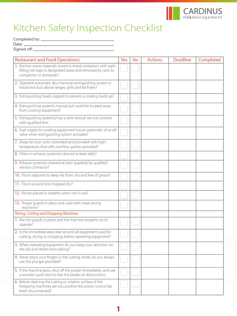 Kitchen Food Safety Inspection Checklist | PDF | Fire Sprinkler System ...