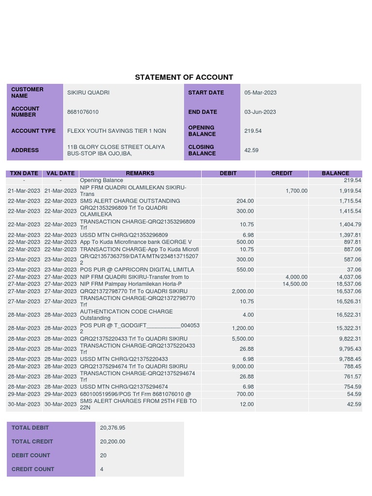 05 Mar 2023 To 03 Jun 2023 FCMB Statement | PDF | Debit Card | Payments
