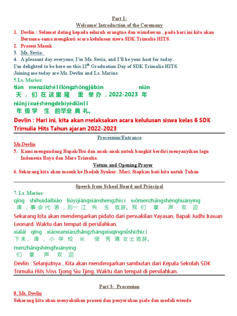 Wisuda SDK Trimulia HITS 2023 | PDF