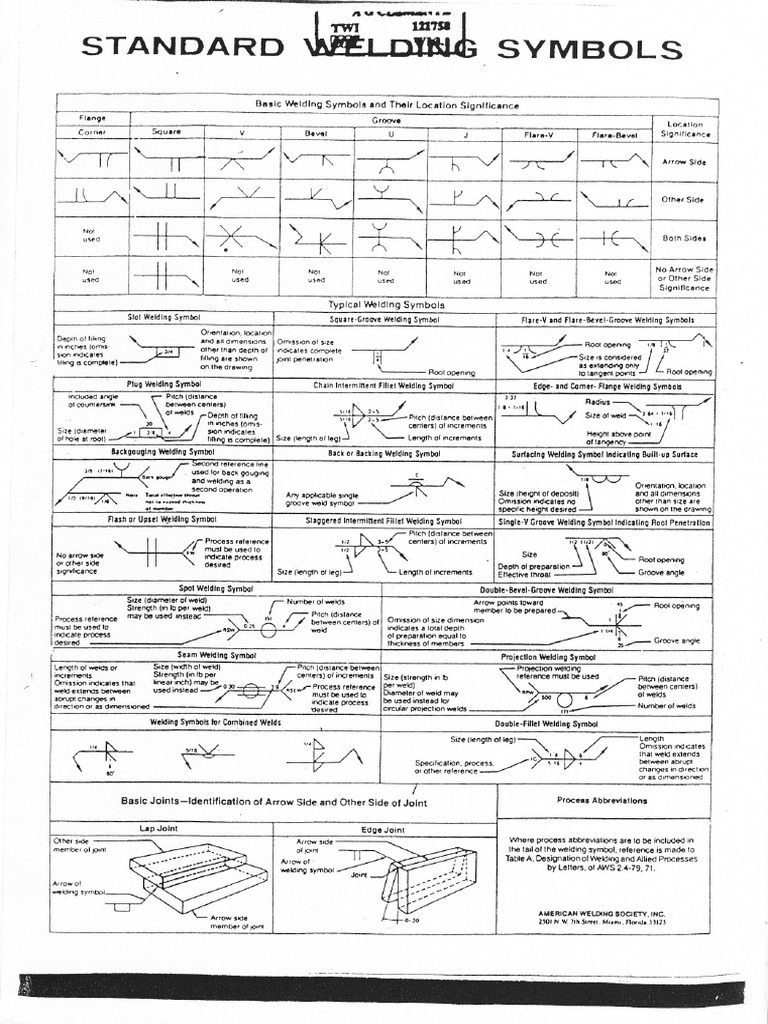 American Welding Society and Standard Welding Symbols | PDF
