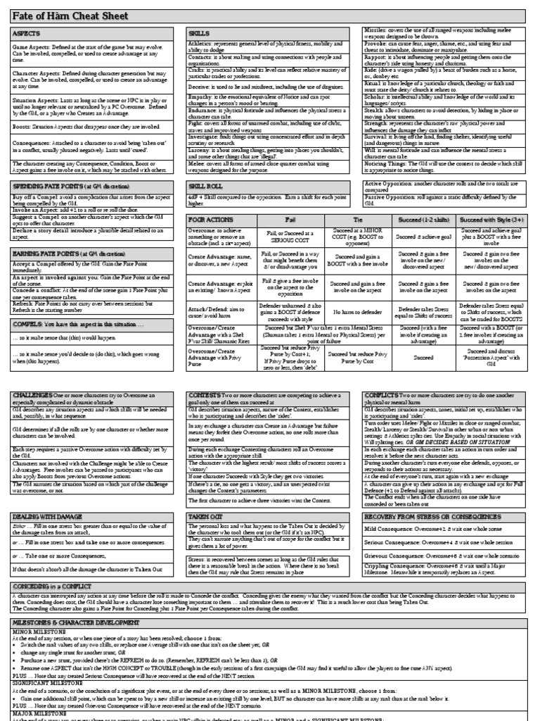 Fate of Hârn RPG Cheat Sheet | PDF
