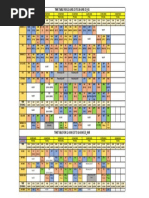 Tpu Ima Amedd 68w 68z Enlisted Leader Development Map | PDF | Sergeant ...