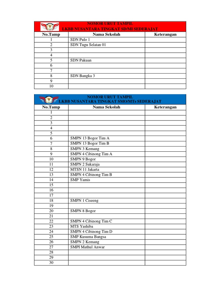 Nomor Urut Tampil New | PDF