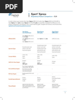 Xpert HIV-1 Viral Load XC ENGLISH Package Insert 302-4124 Rev D | PDF ...