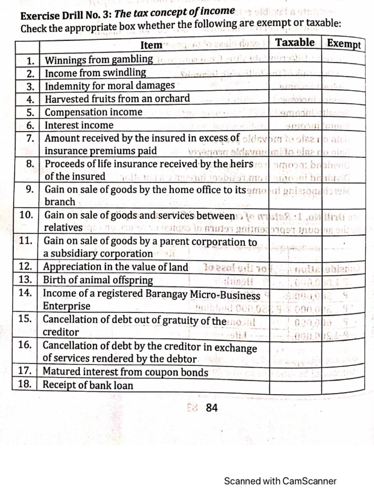Income-Taxation-Chapter-3-Assignment | PDF