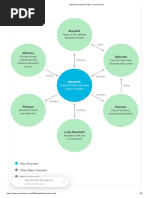 Billy Budd ANI Chart | PDF