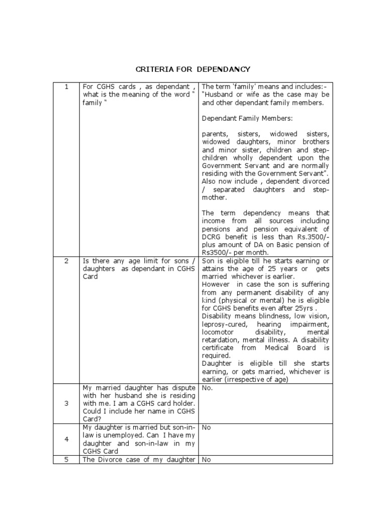 Criteria_for_dependency_as_on_CGHS_website | PDF