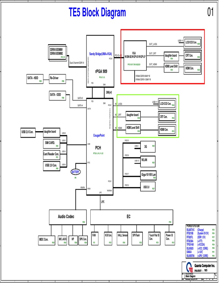 Toshiba Satellite C40 Block Diagram | PDF | Computer Engineering | Electronics